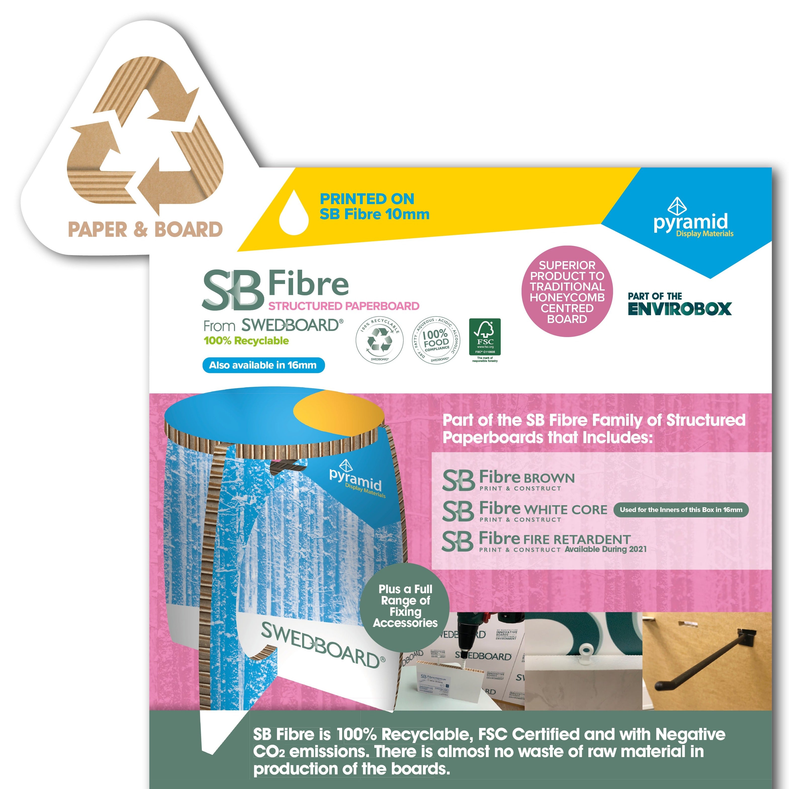 Swedboard SB Fibre Premium Structured Paperboard (only supplied as ful ...